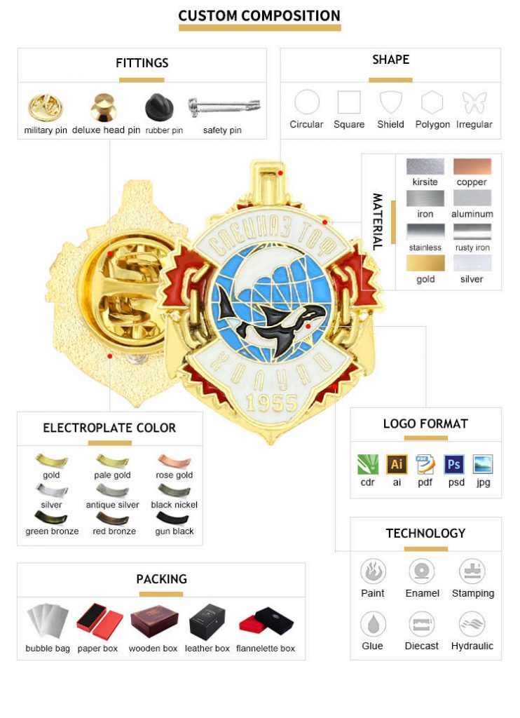 Custom Badge, Cheap Custom Badge No Minimum - Noya